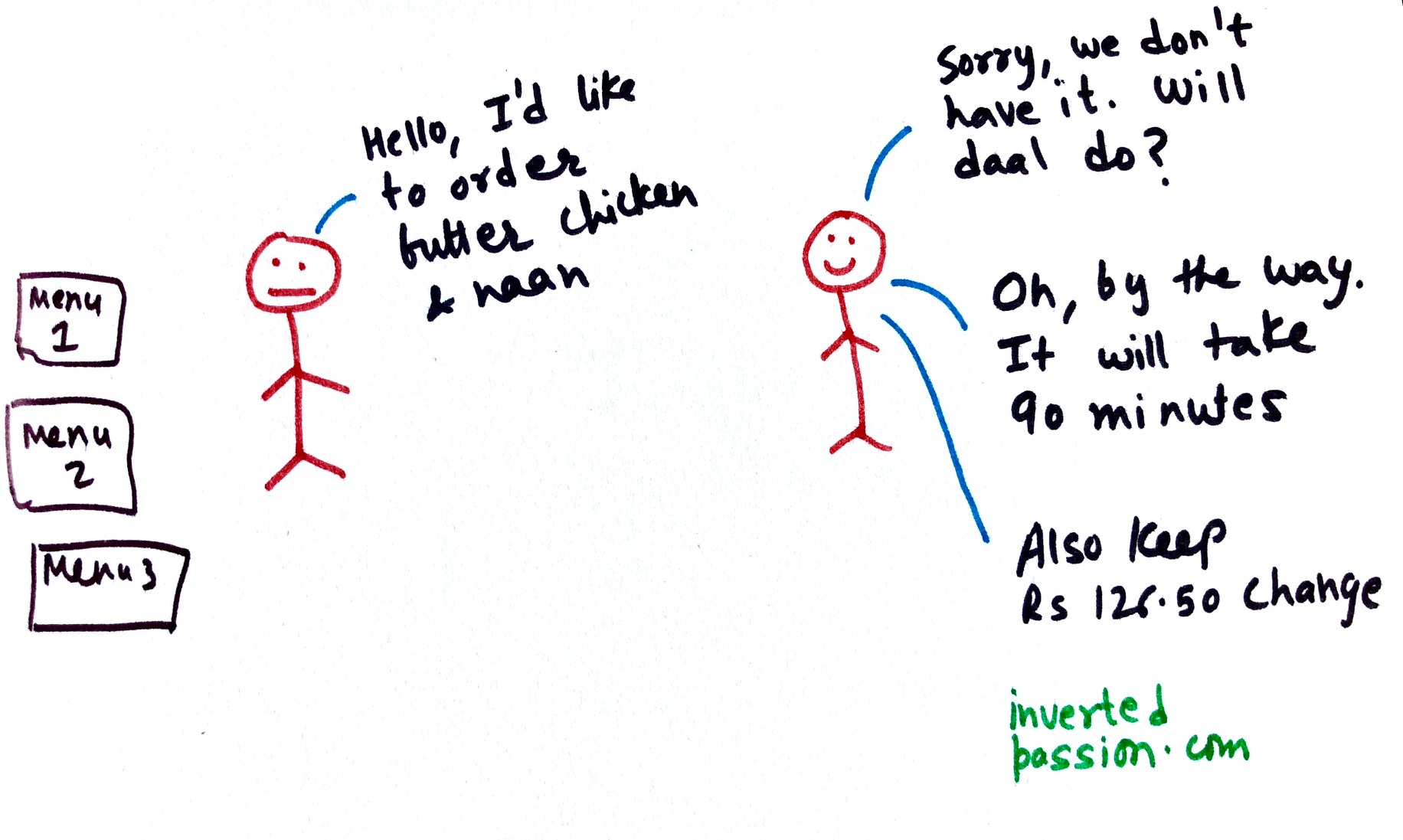 What food delivery companies can learn from Netflix - Inverted Passion